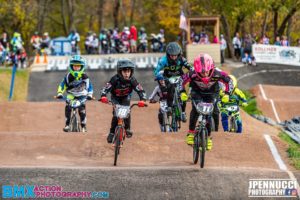 Understanding BMX Race Classes | BMX-Insider.com